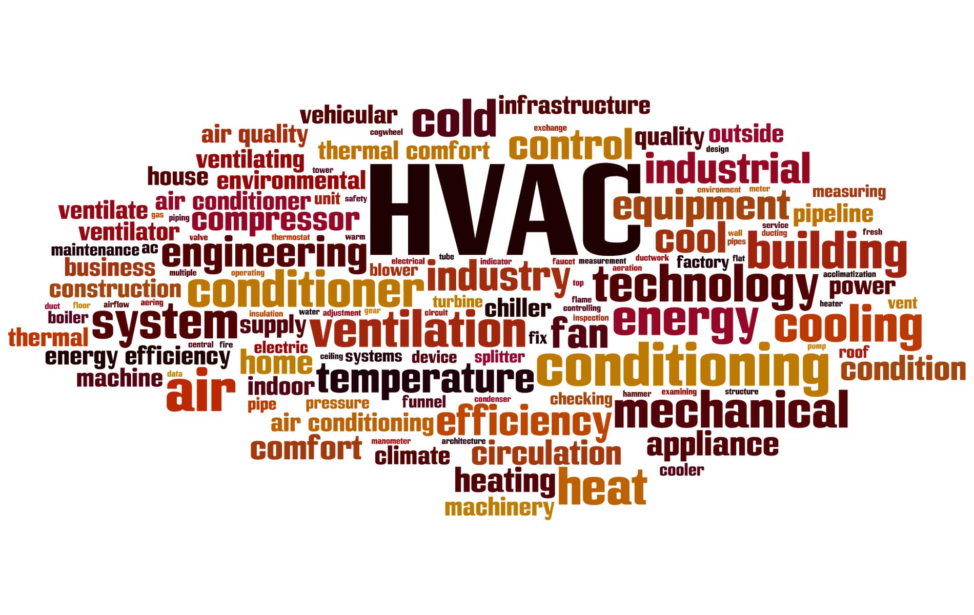 A Beginner's Guide to Understanding HVAC Terms - A1 Heating and Air ...
